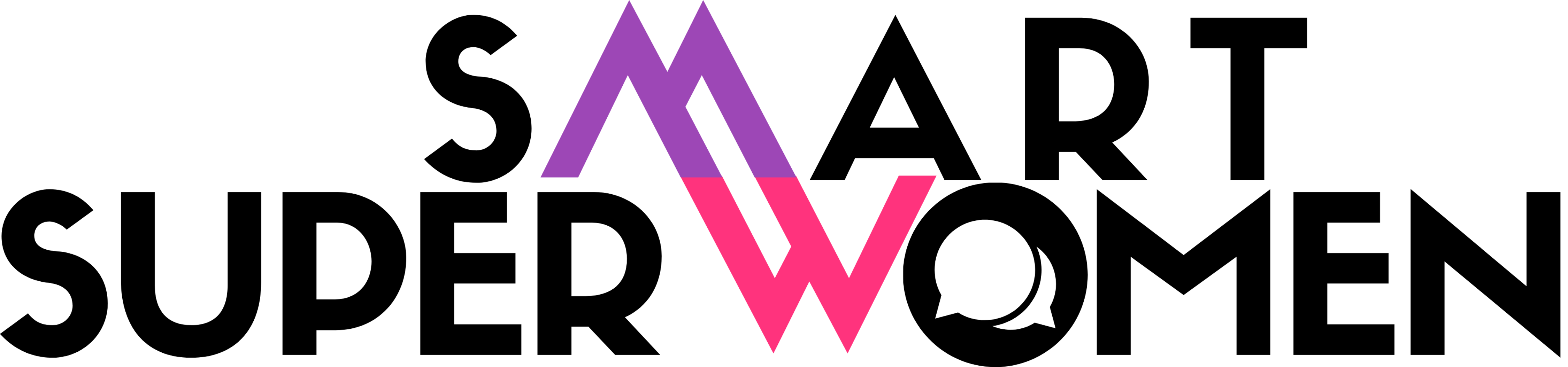 Learn Smart Super Women Learn Smart Super Women